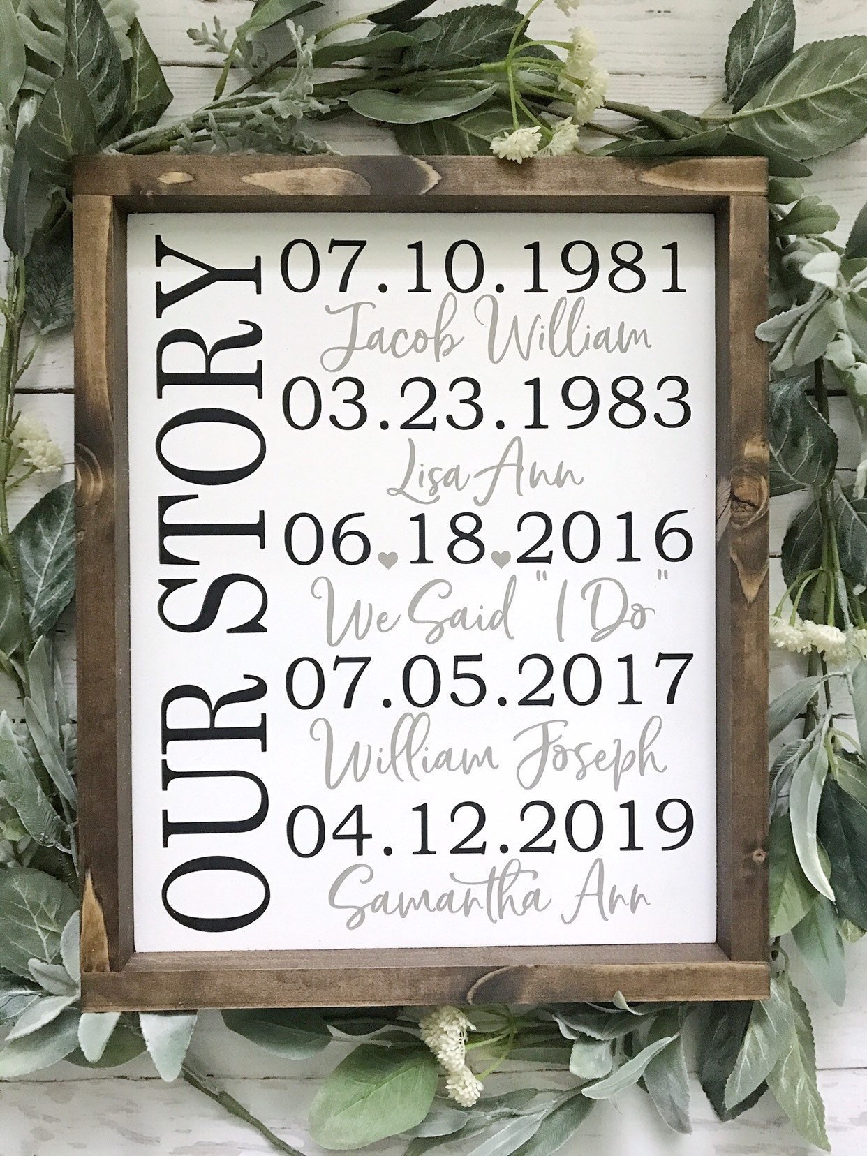 Our Story Sign Special Dates Framed Wood Sign Important - Etsy