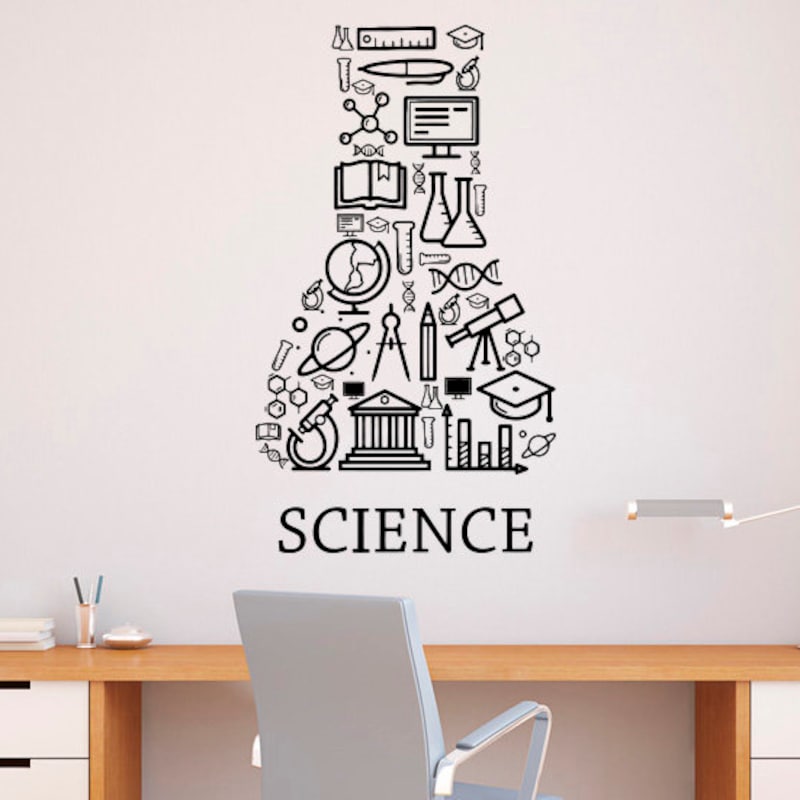 Science Poster - Etsy