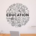 Education Wall Decal Vinyl Sticker School Science Home Office | Etsy