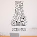Science Education Wall Decal Vinyl Sticker School Home Office - Etsy