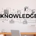 Knowledge Wall Decal Vinyl Sticker Science Education School Art Design ...