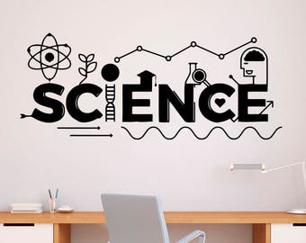 Science Wall Art | Etsy
