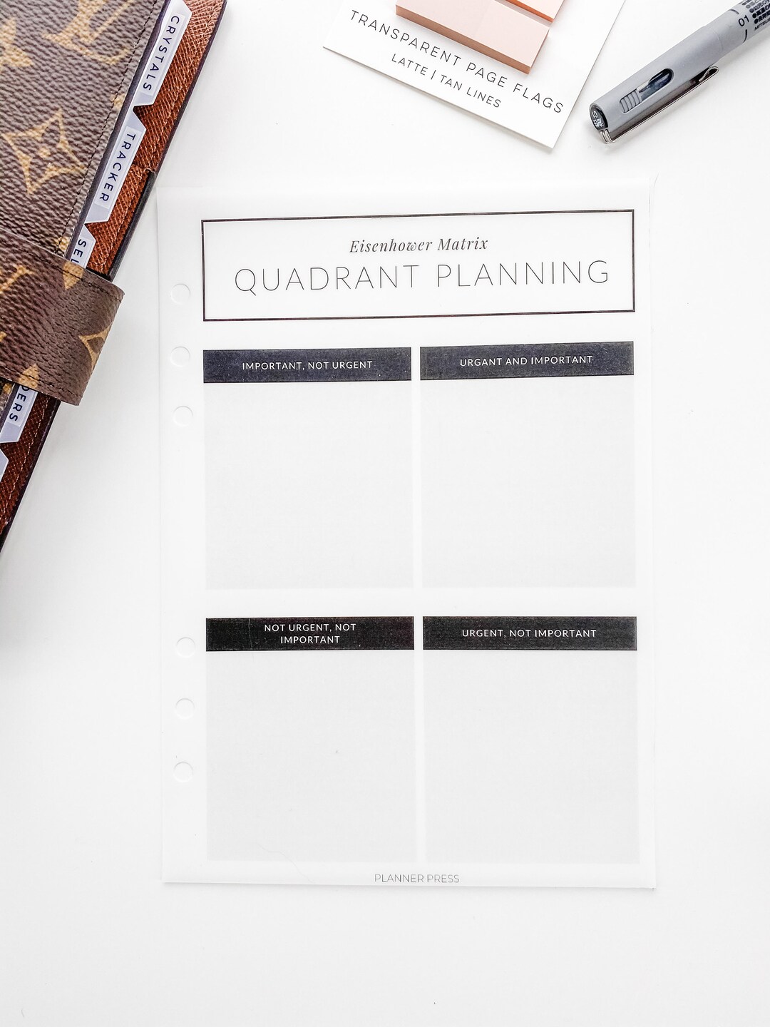 Quadrant Planning Dashboard V432 - Etsy