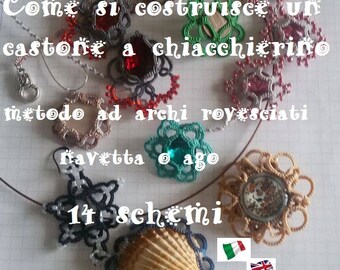 Mary Levenson's favorite items - Etsy