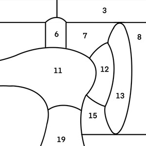 Stained Glass Pattern Sewing Machine Suncatcher - Etsy