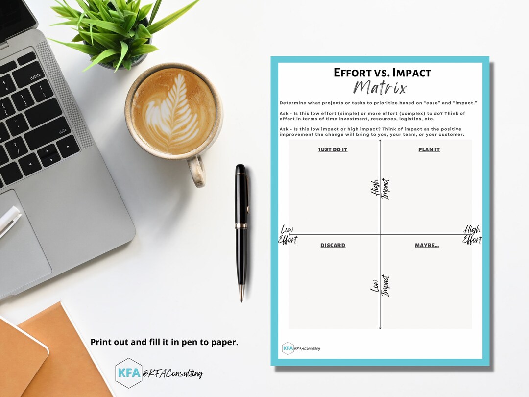 Effort Vs. Impact Project Prioritization Matrix, Business Template ...