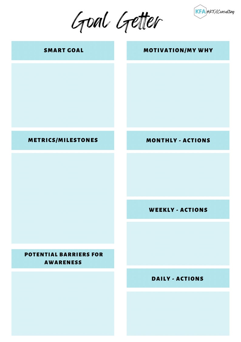 Smart Goal Worksheet, Onenote and Goodnotes Digital Planner, SMART ...