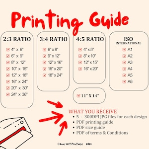 The Office Wall Art Printable, Digital Download Andy Floating Down the ...