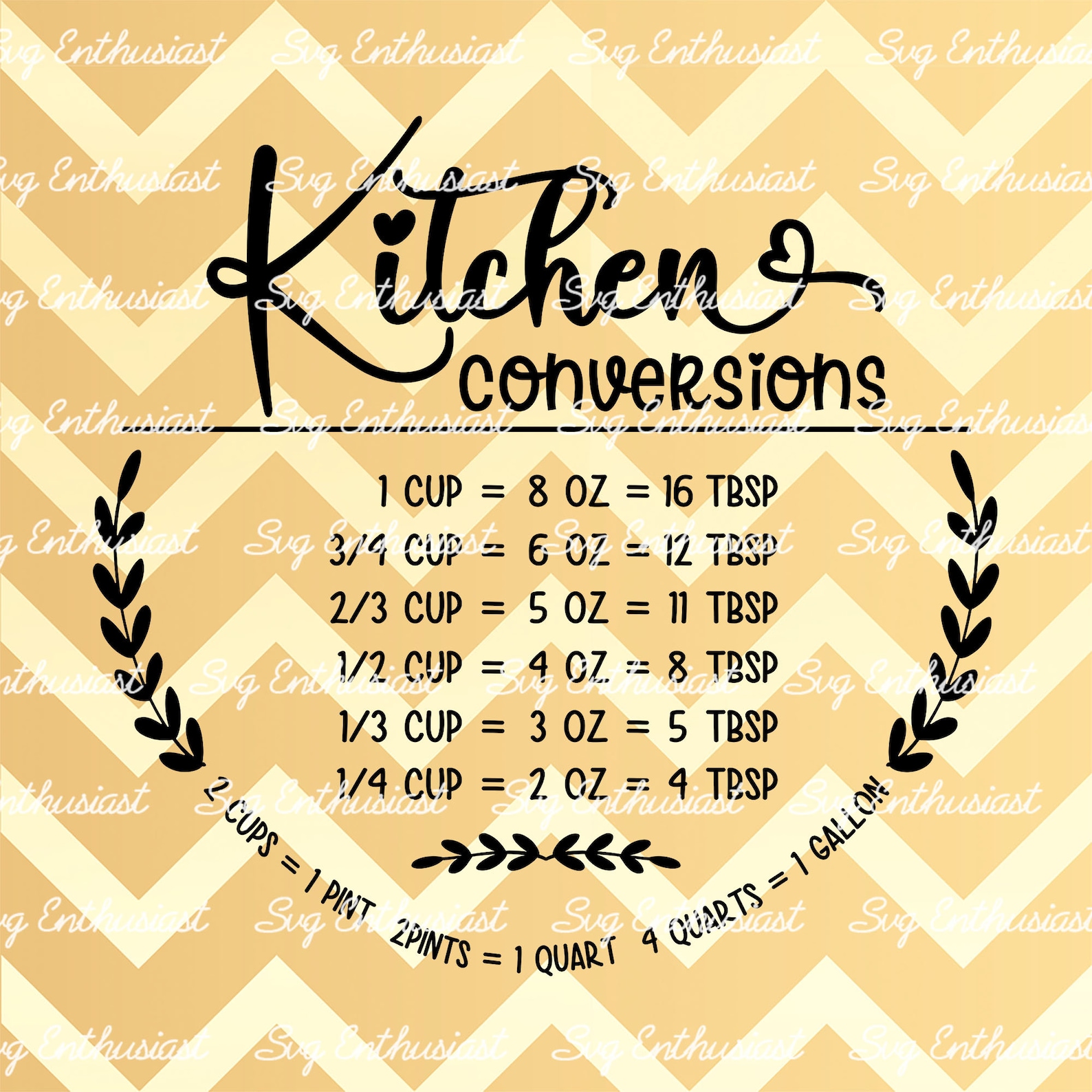 Kitchen Conversion Chart SVG, Measuring Cheat Sheet SVG, Measuring Cups ...