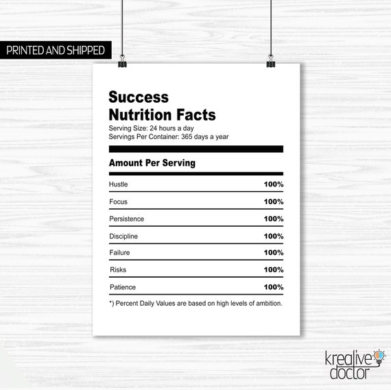 Success Nutrition Facts Office Wall Art Office Wall | Etsy