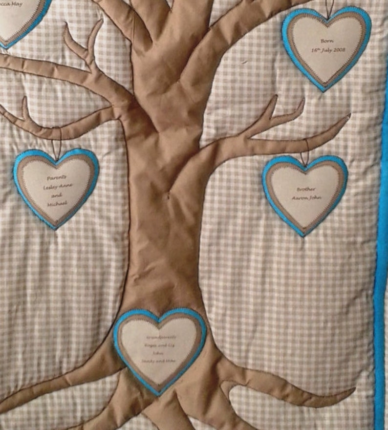 Personalised Baby Quilt | Etsy