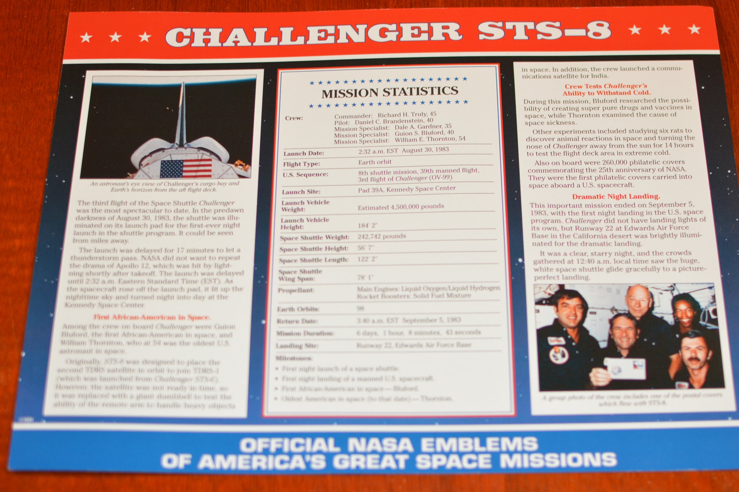 Guion Blufors Nasa Crew Patches