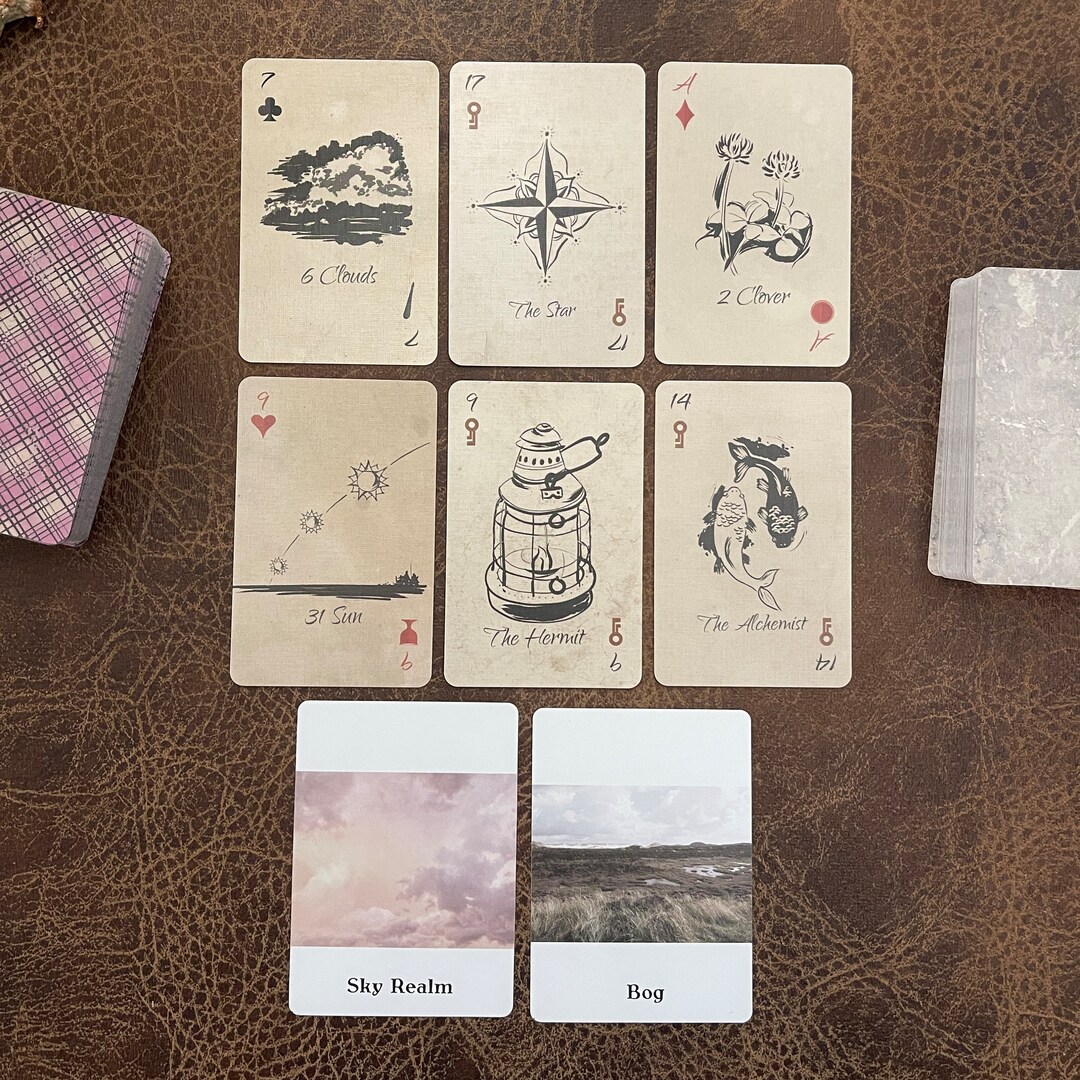 Guidance Reading - Etsy