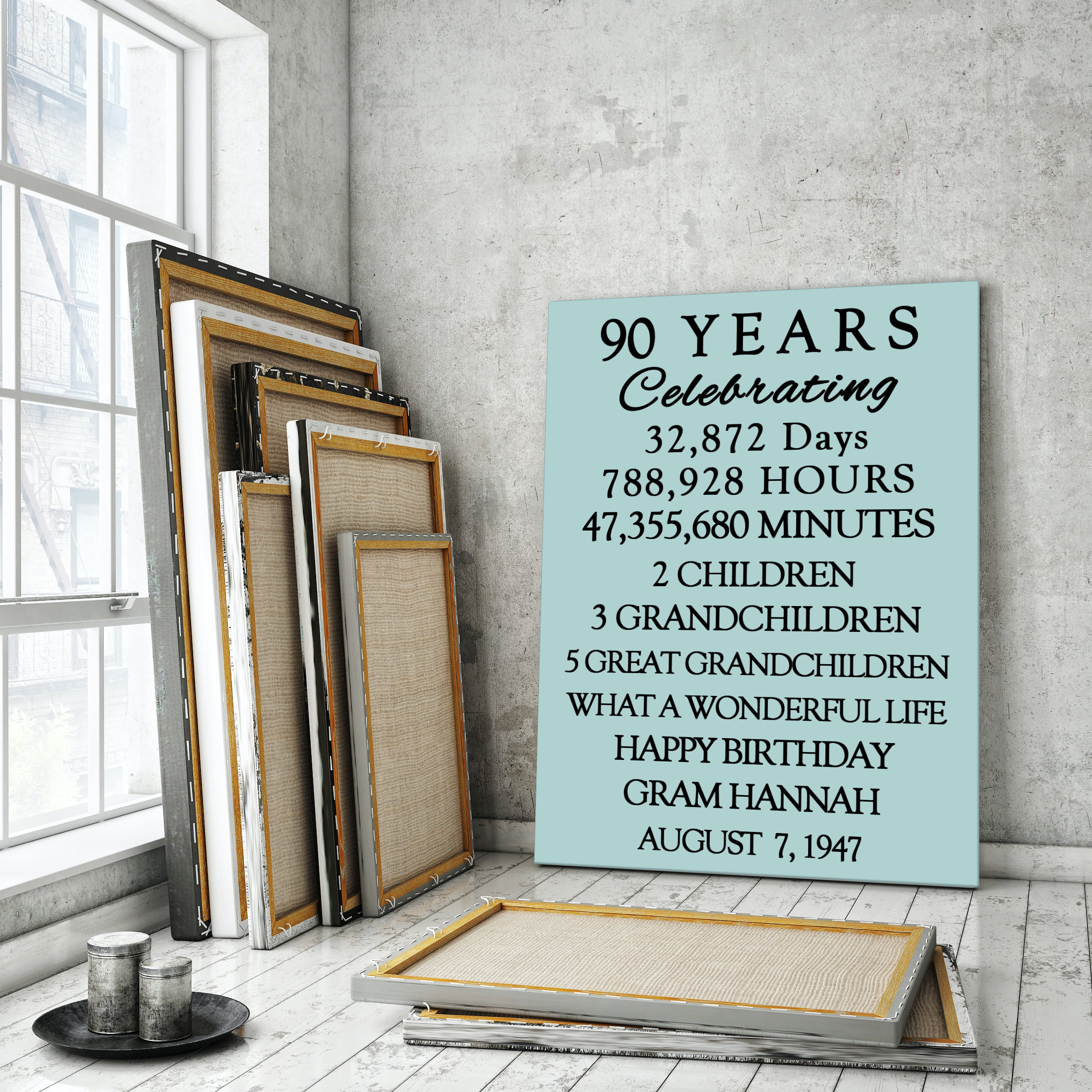 90th Birthday Sign, Birthday Gift Canvas, Family Sign Canvas, Birthday ...
