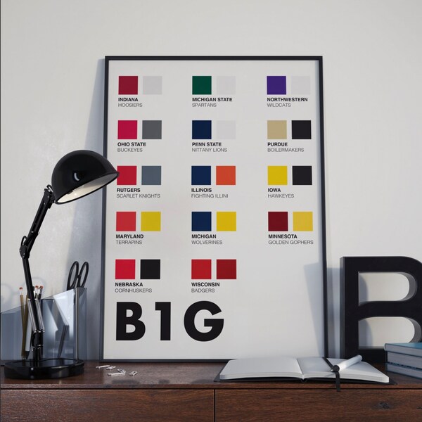 Big Ten - Etsy