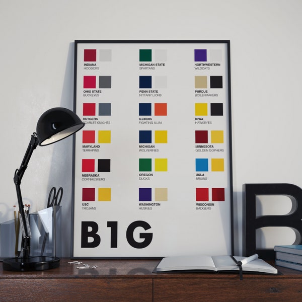 Big Ten - Etsy