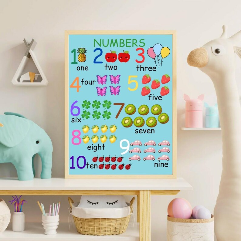 Póster imprimible de los números del 1 al 10 para niños. Tabla de ...