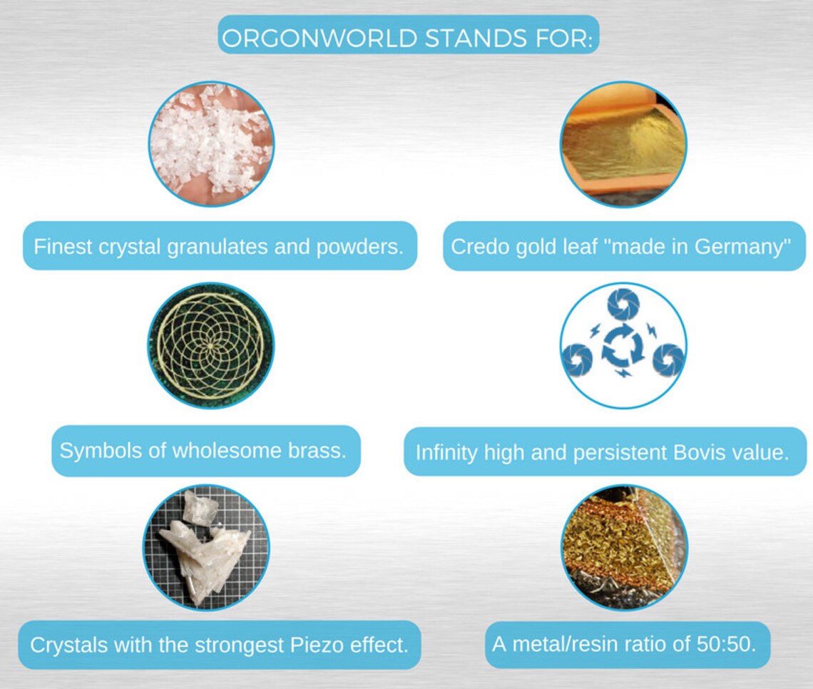 Orgonite® Orgone Pyramid Orgone FLOWER OF LIFE the Source of - Etsy