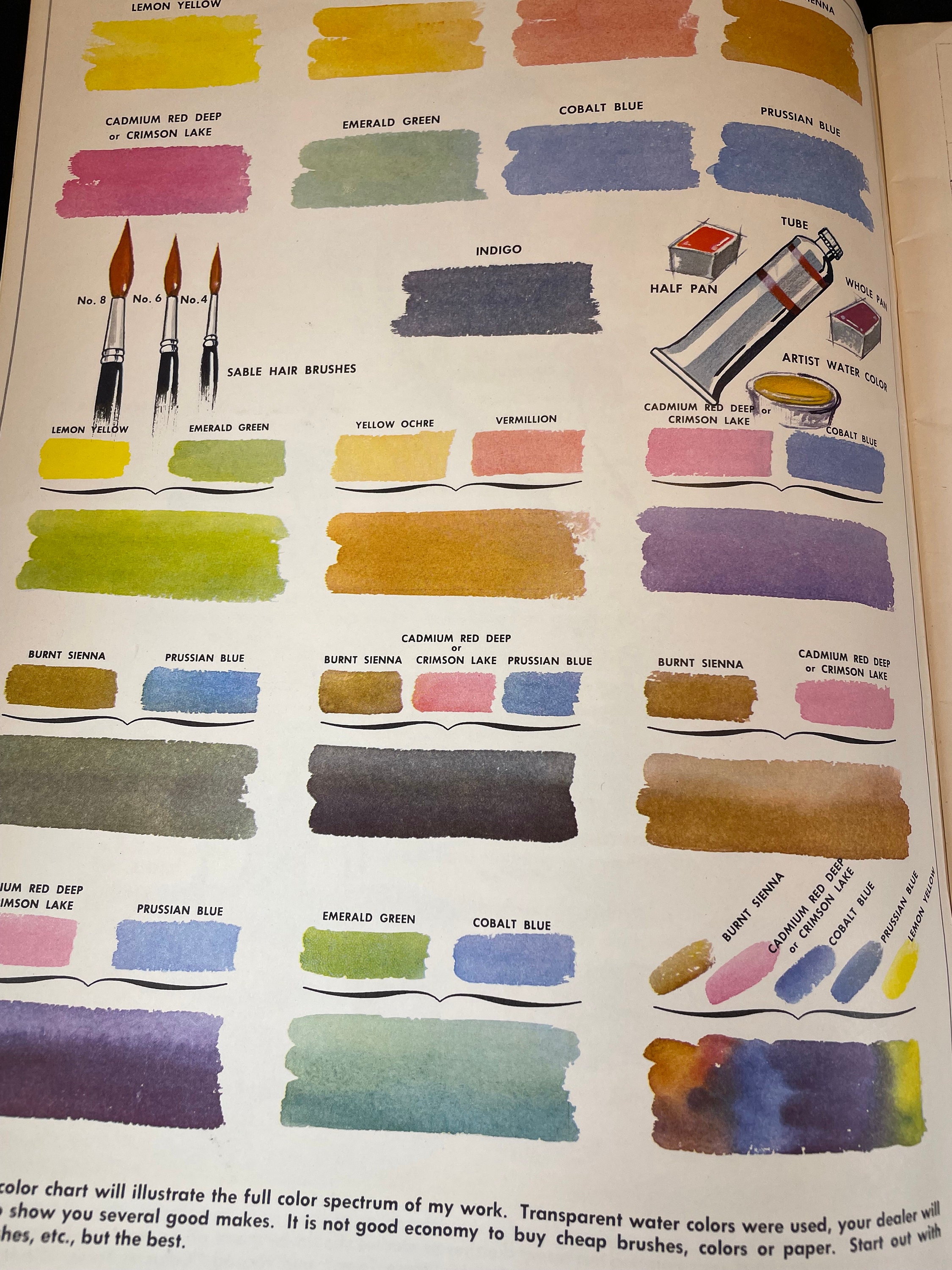 Vintage How to Paint Book on India Features Artist Arul Raj - Etsy