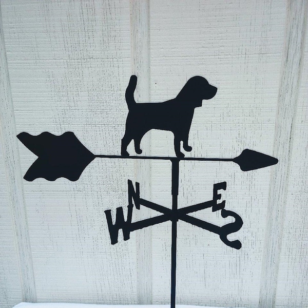 Roof Mounted Signs - Etsy