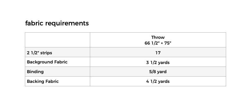 Radiant Beams Quilt Pattern - PDF Download - Jelly Roll Quilt Pattern ...