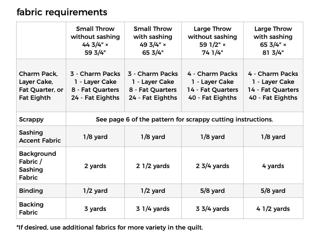 Charm Pack Bear Paw Quilt Pattern - PDF Download - Charm Pack Pattern ...