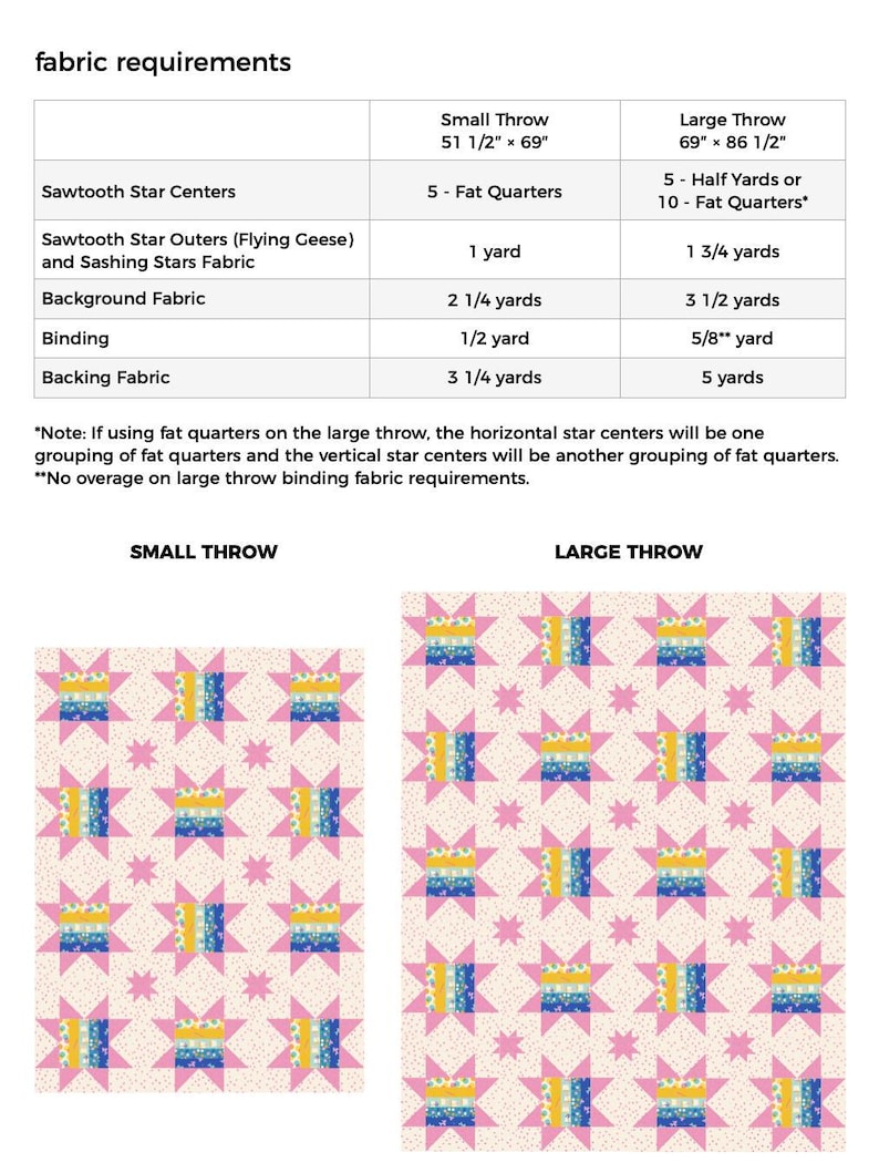 Sawtooth Stripes Quilt Pattern - PDF Download - Fat Quarter Quilt ...