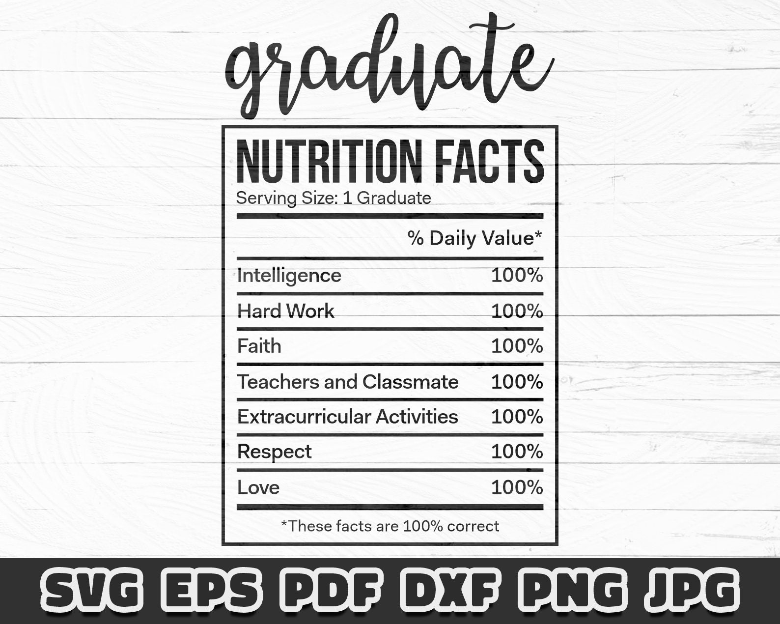 Graduate Nutrition Facts SVG Cut File Cricut Silhouette | Etsy