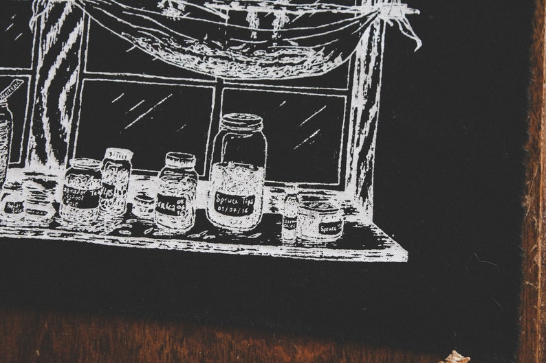 Summer Forage Patch | Etsy