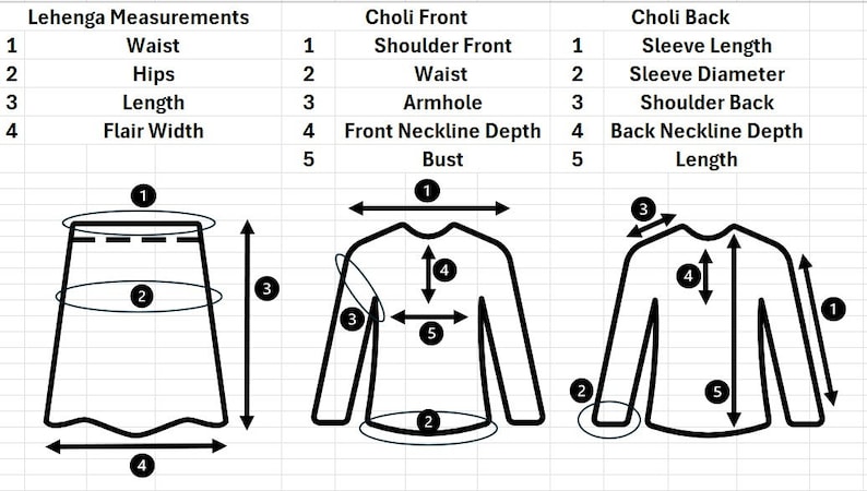 Sabyasachi Style Fusion Saree Lehenga - Etsy