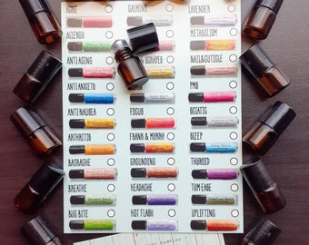 Essential Oil Sample | Etsy