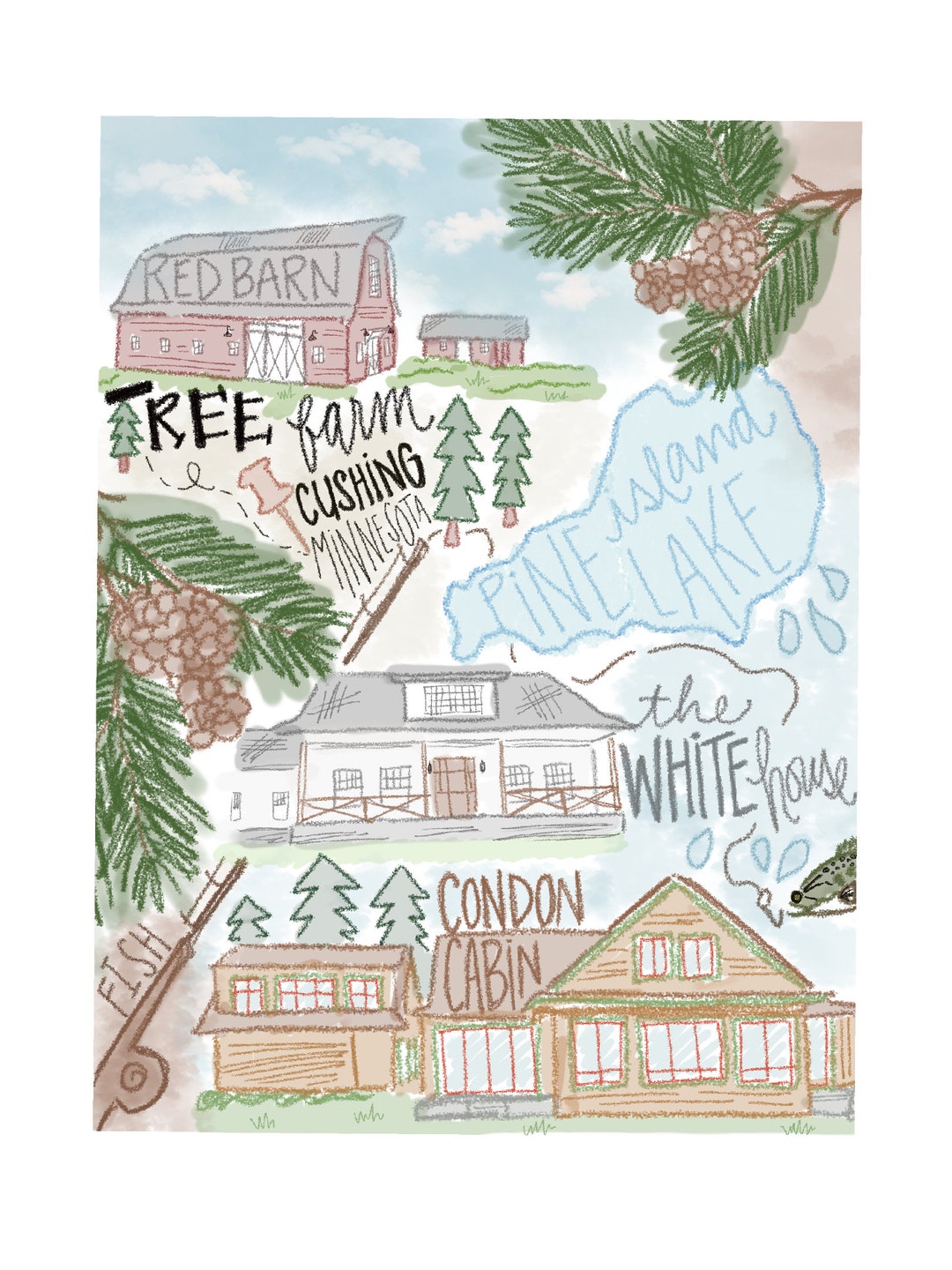 Custom Cabin/house Collage Digital File - Etsy
