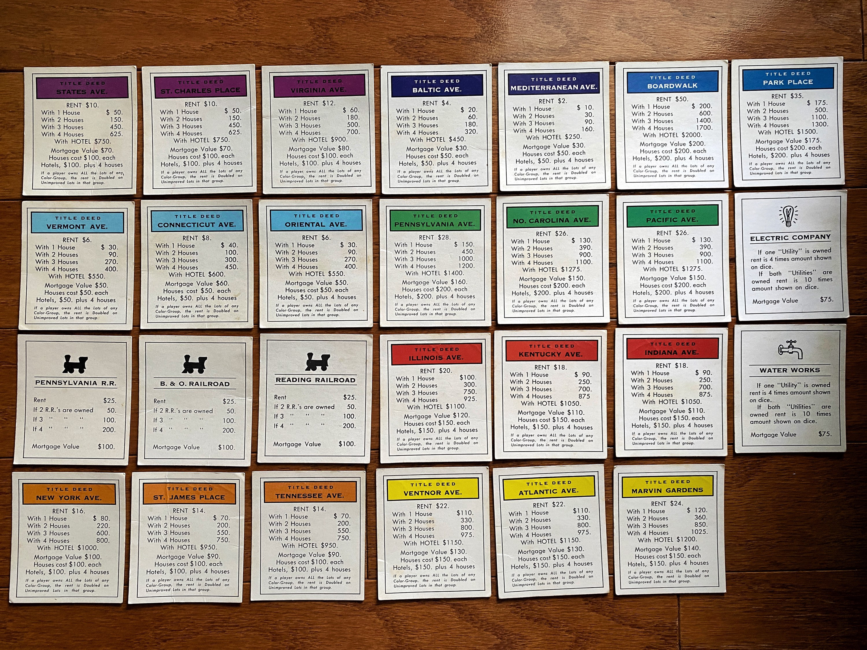 Vintage Monopoly Board Game Property Cards Etsy