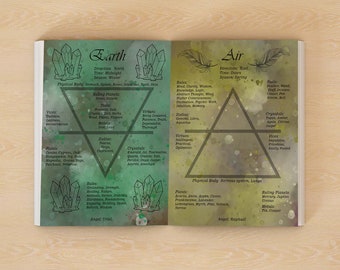 Book of Shadows Printable - Etsy