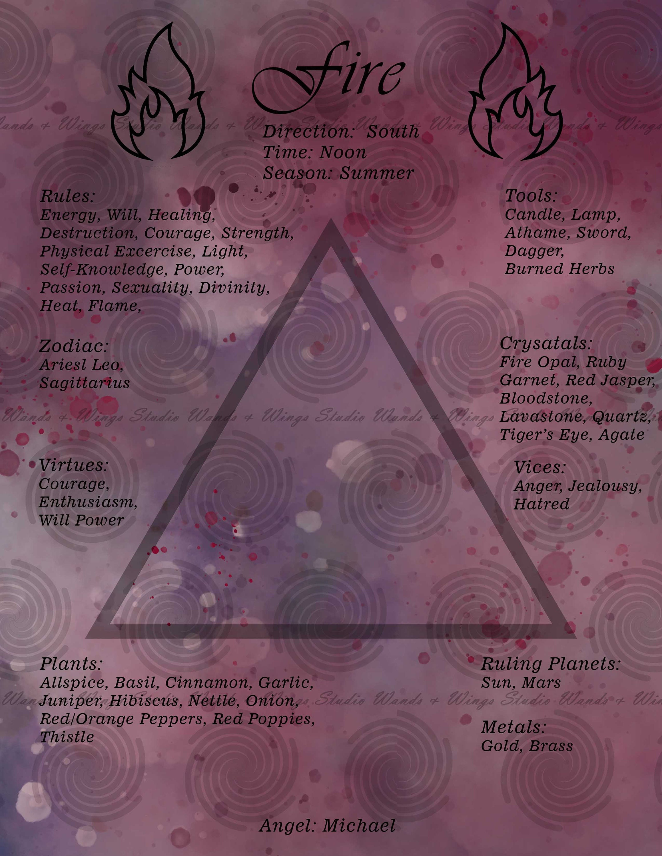 Printable Five Elements Correspondences Pages for Book of Shadows BOS ...