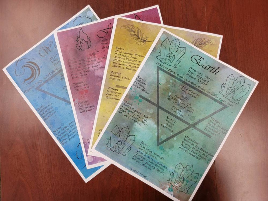 Printable Elemental Paper Pages for Book of Shadows BOS Journal ...