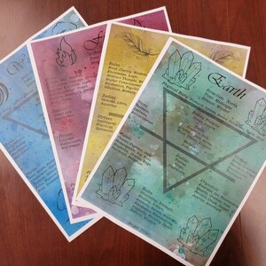 Printable Elemental Paper Pages for Book of Shadows BOS Journal ...