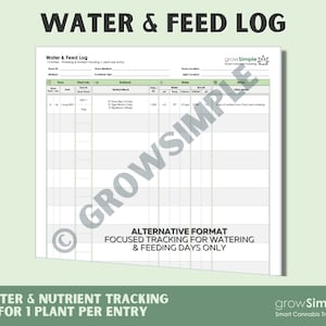 Cannabis Grow Journal / Log With 7 Templates | Daily & Weekly | Digital ...
