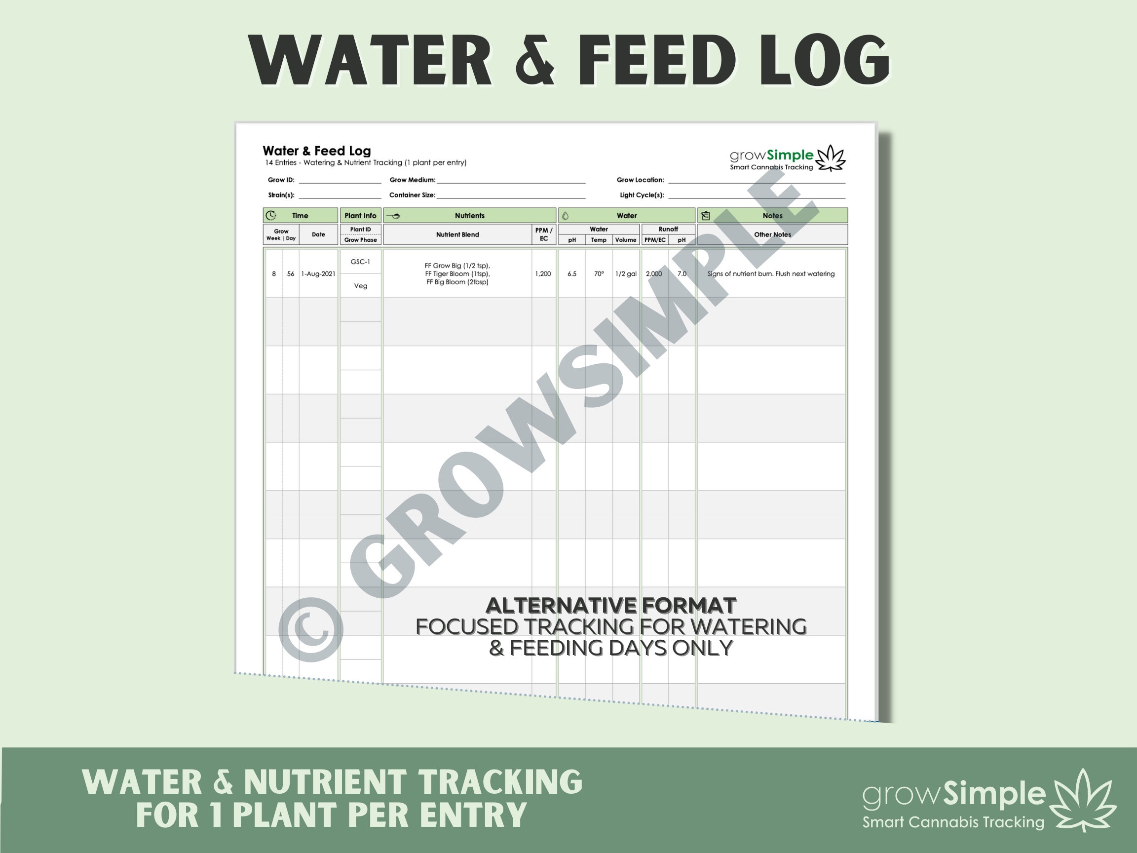 Cannabis Grow Journal / Log With 7 Templates Daily & Weekly - Etsy