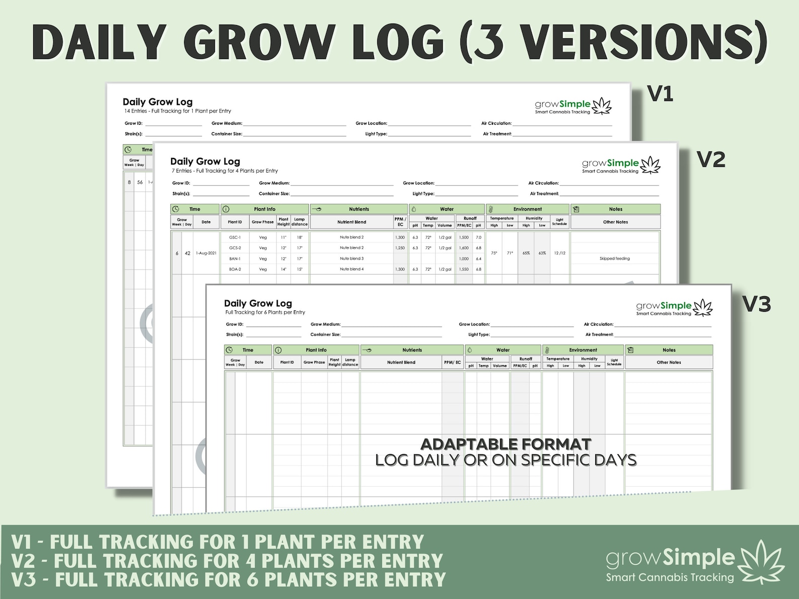 Cannabis Grow Journal / Log With 7 Templates | Daily & Weekly | Digital ...