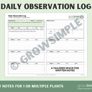 Cannabis Grow Journal | 7-template Tracker, Excel & PDF (digital ...