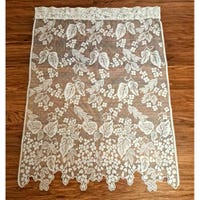 Vintage Window - Etsy