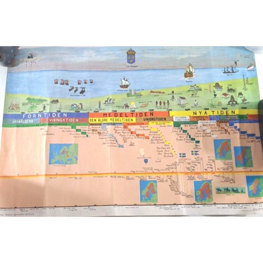 Vintage Sweden Timeline Poster 22x15 W Pottery Viking Figure Bolle ...