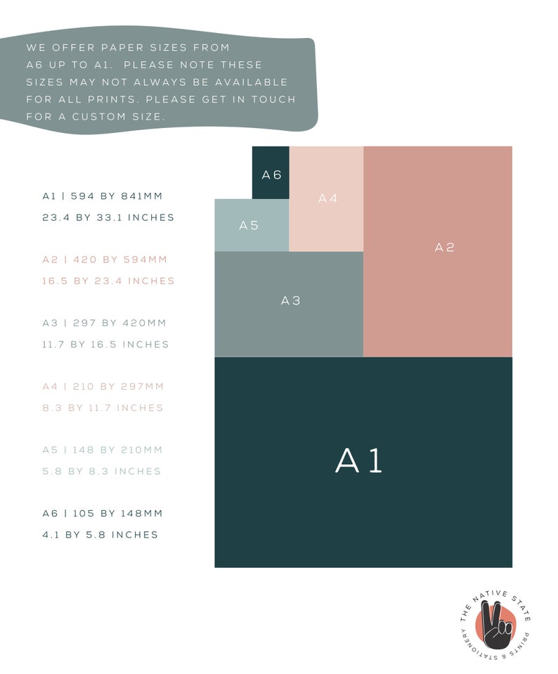 Personalised Quote Personalised Print Custom Quote Your - Etsy