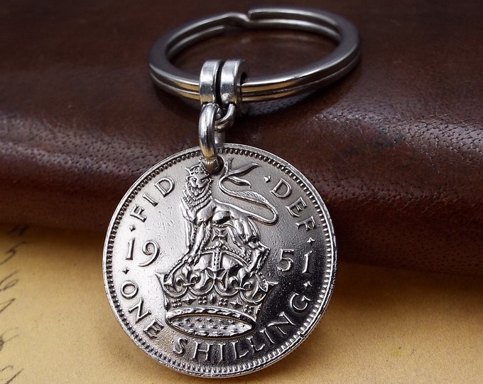 CoinandKeyringShop - Etsy UK