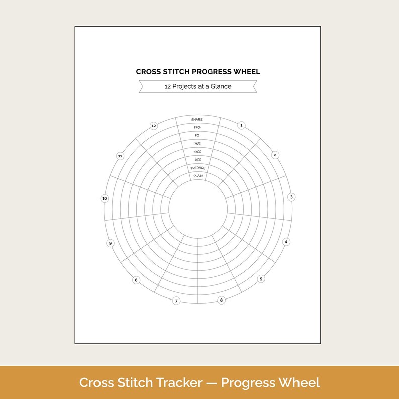 Cross Stitch Project Tracker Wheel: Printable Planner (instant Download ...