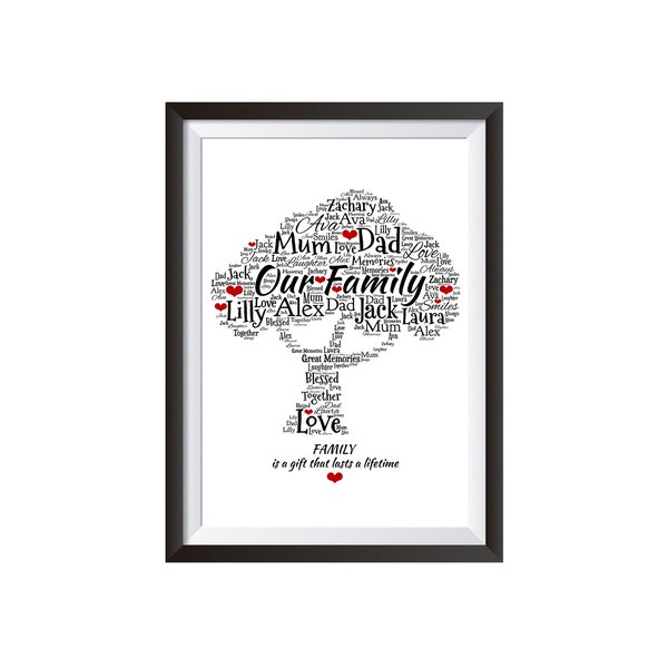 Family Word Art - Etsy