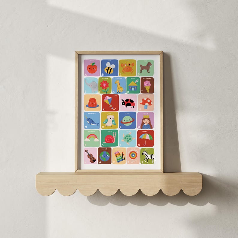 Alphabet Wall Art for Kids – A to Z Nursery Print, Educational ABC ...