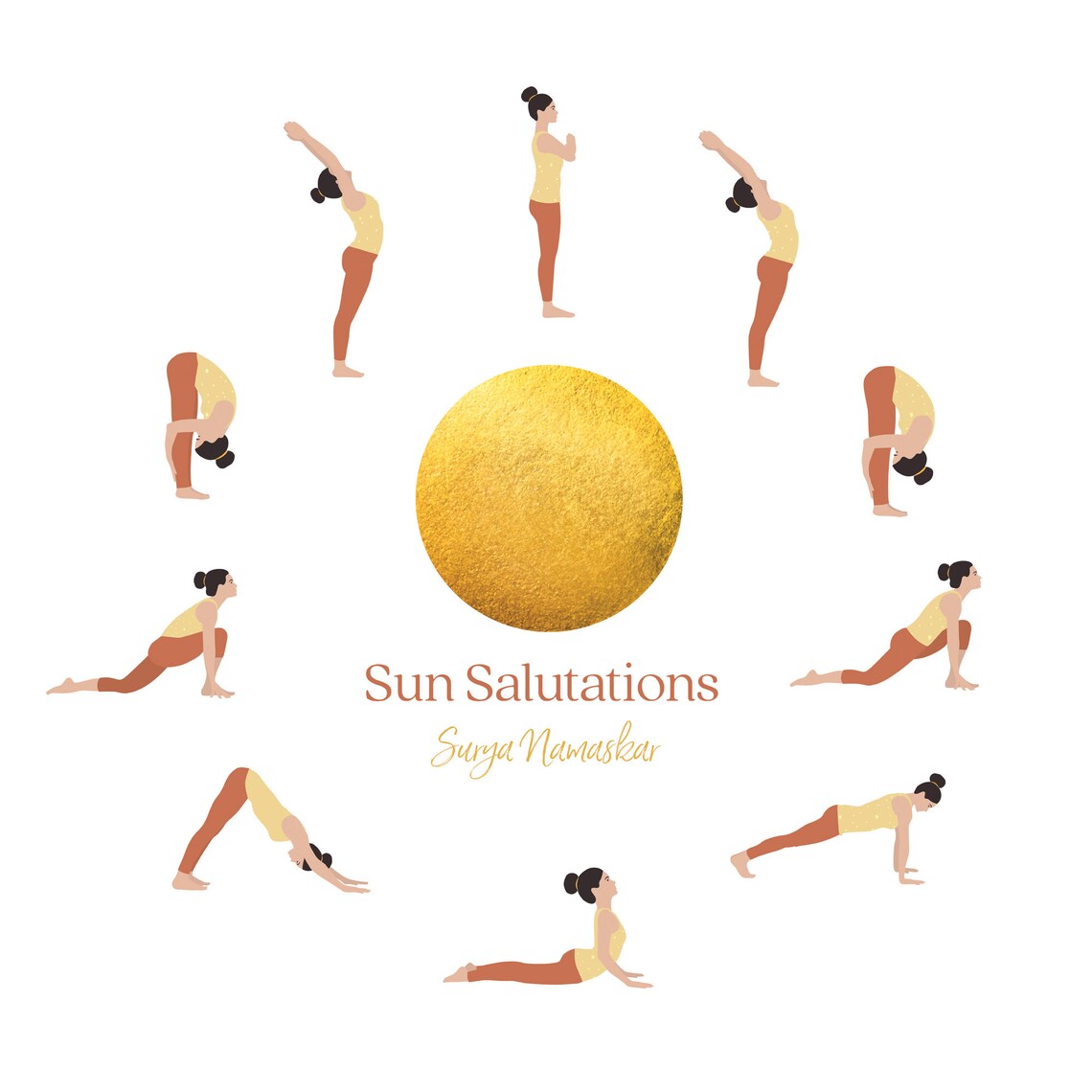 Sun Salutation & Moon Salutation | Printable Poster - Etsy