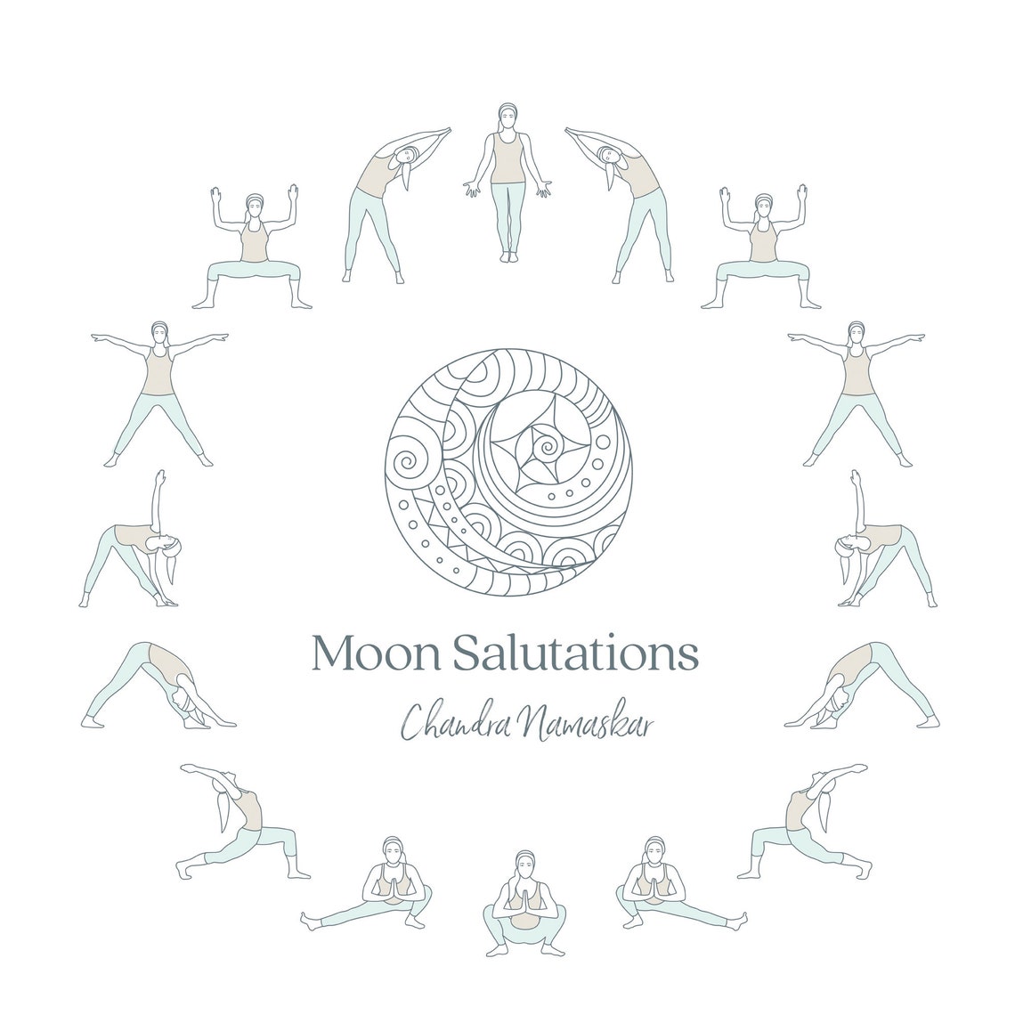 Sun Salutation & Moon Salutation Printable Poster - Etsy